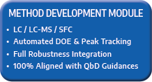 Fusion QbD Software - Quality by Design - DOE - Automated Data Analysis - Chromatography ...